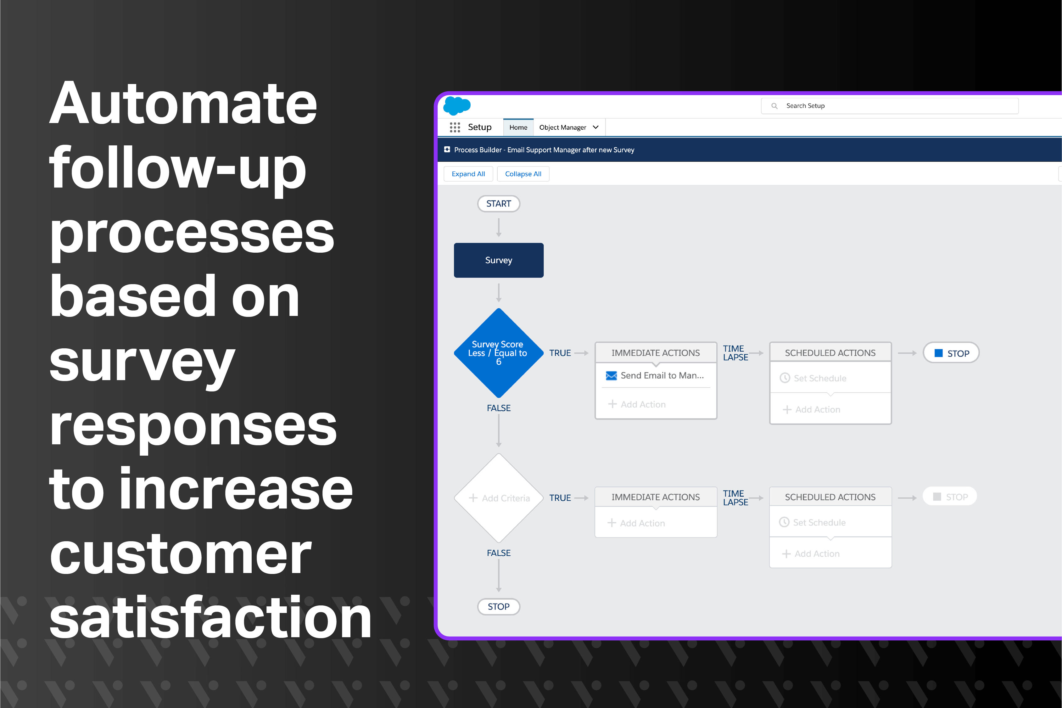 automate follow up processes based on survey responses to increase ...