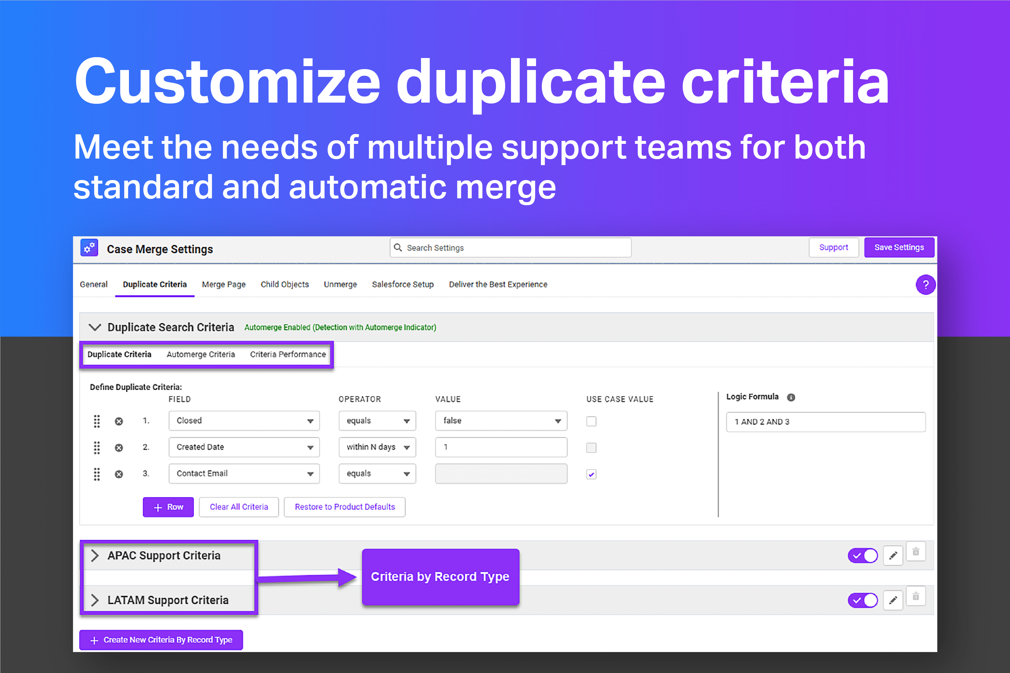 meet the needs of multiple support teams for both standard and ...