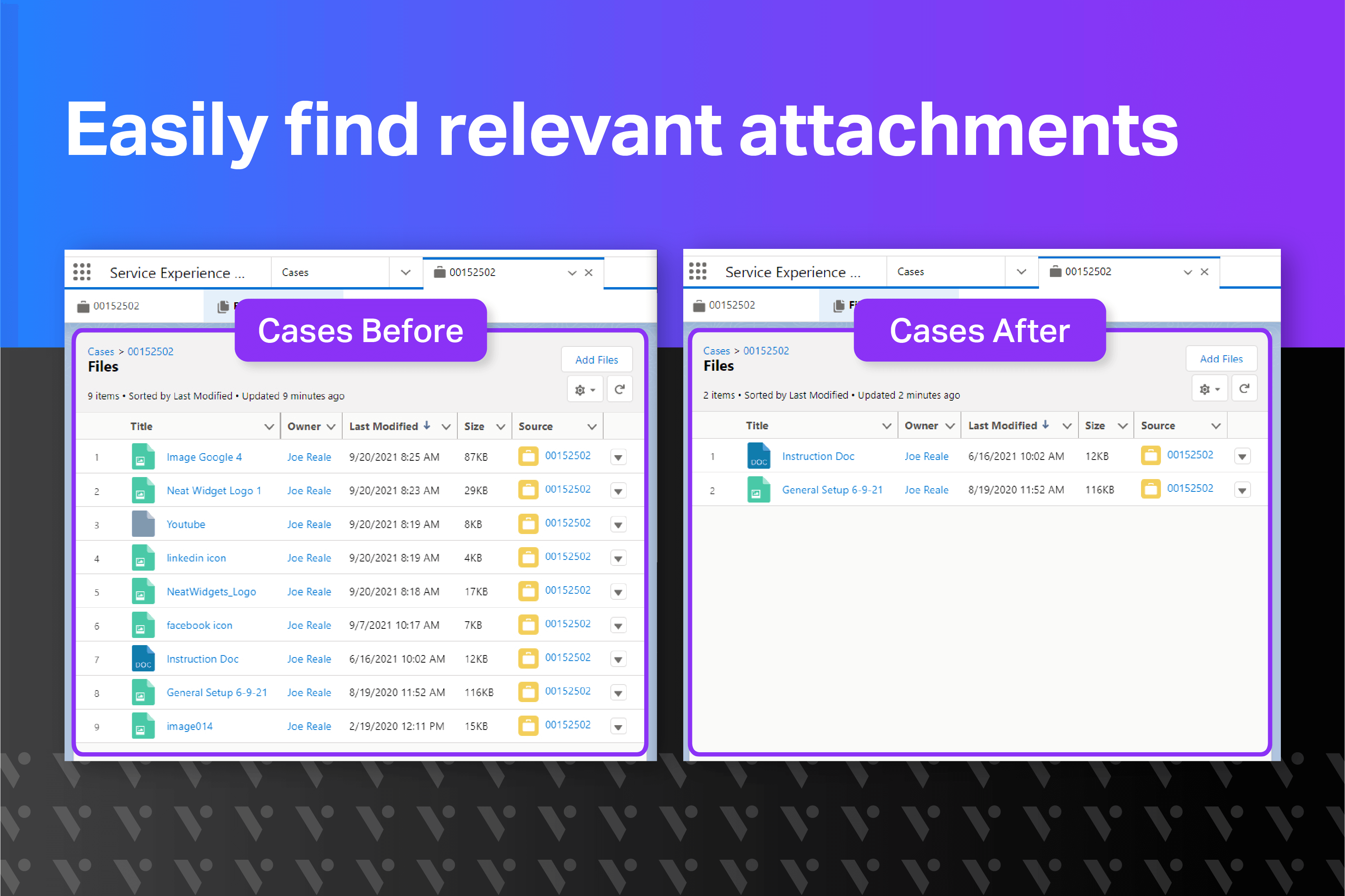 the attachment related list on an account is clean and manageable