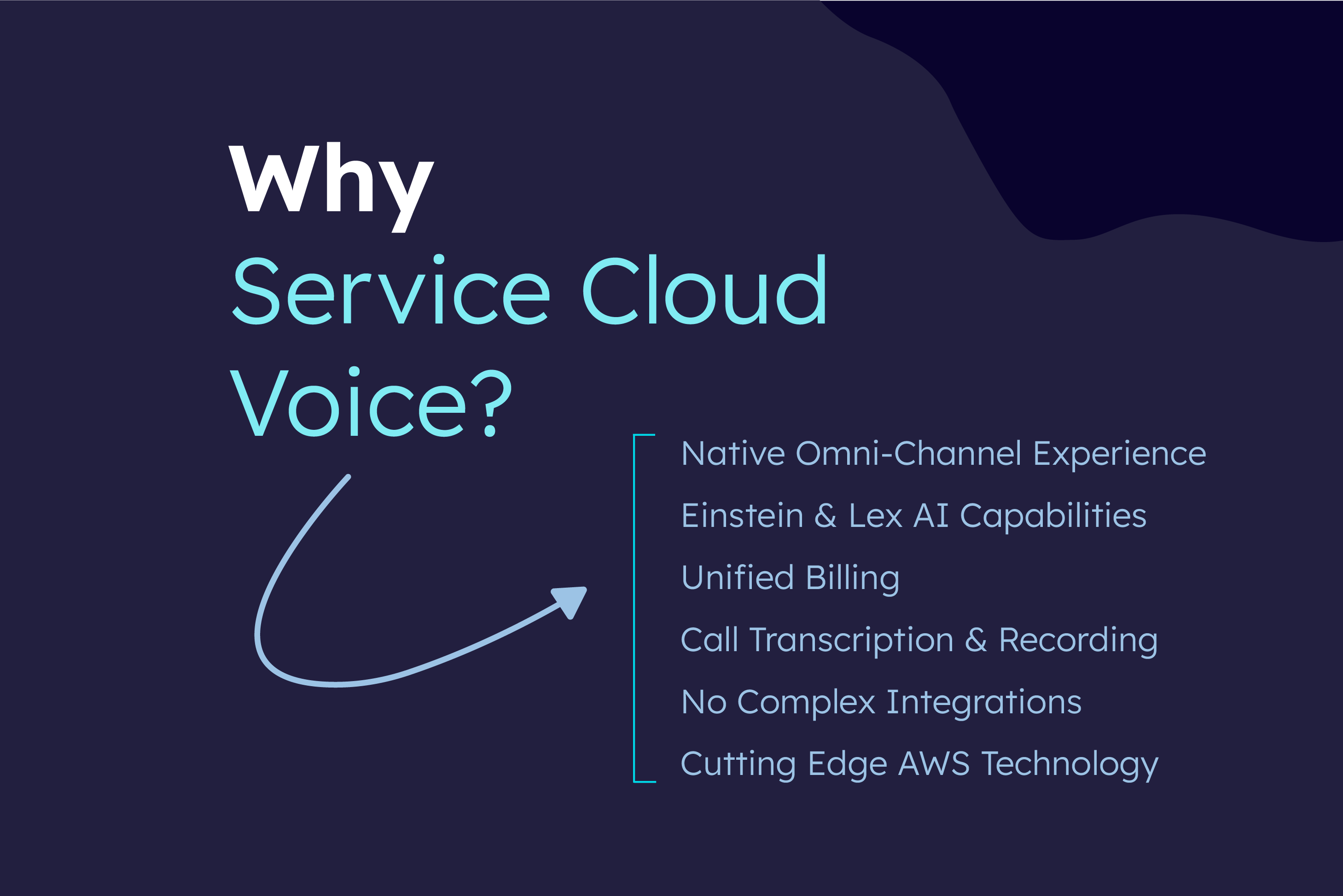 voice essentials for service cloud voice wallboards analytics time saving