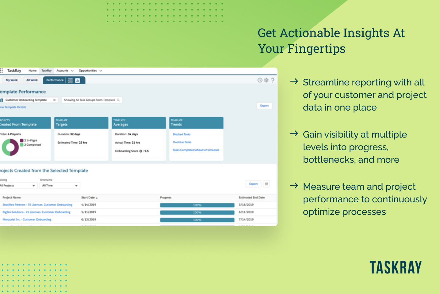 get it now we re still gathering your accounts this process takes a few ...