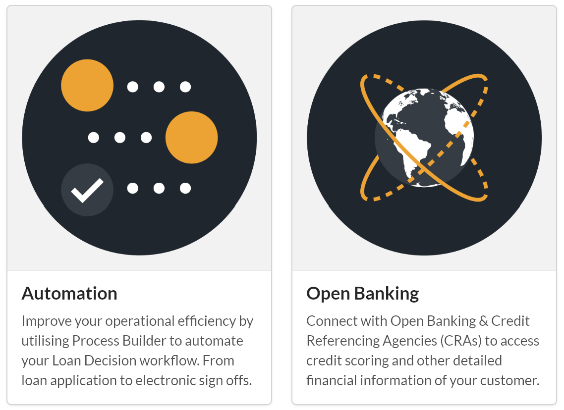 automation and open banking