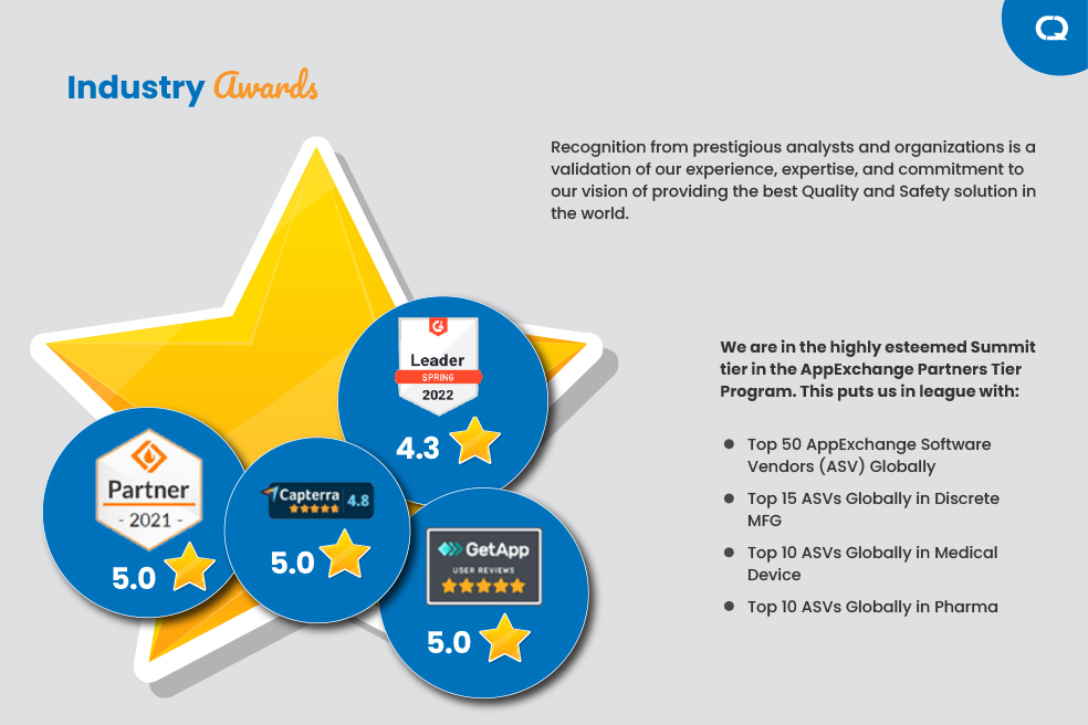 award winning solutions