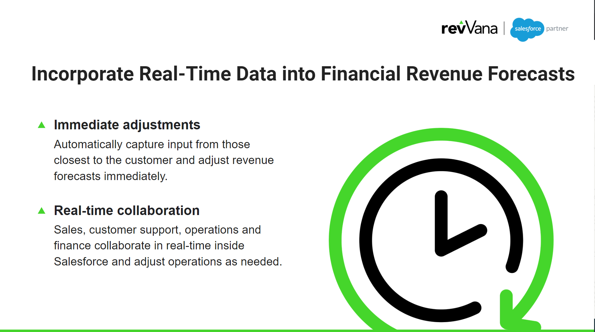 incorporate real time data into financial revenue forecasts