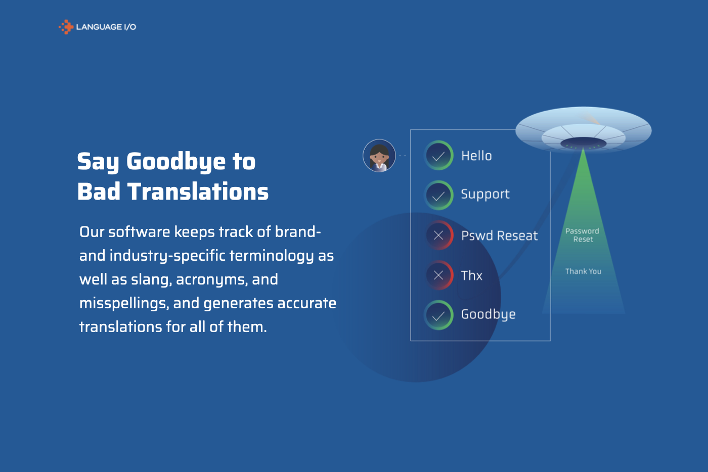 Language I/O® Chat Translation