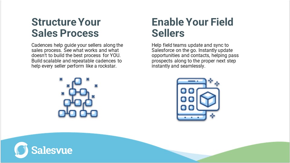 give all members of your team the tools needed to succeed