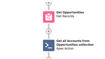 flow filter by collection