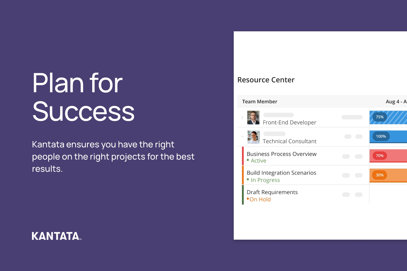 put the right people on the right projects with kantata ox resource ...