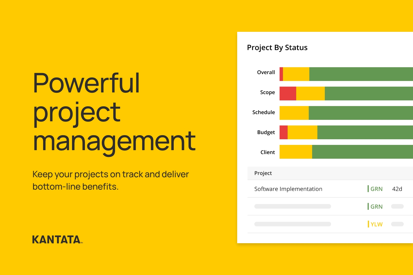 deliver bottom line benefits with kantata ox project management