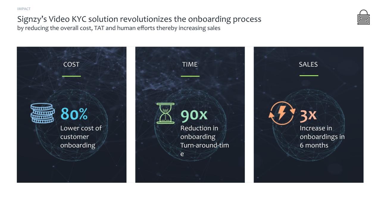 get it now we re still gathering your accounts this process takes a few ...