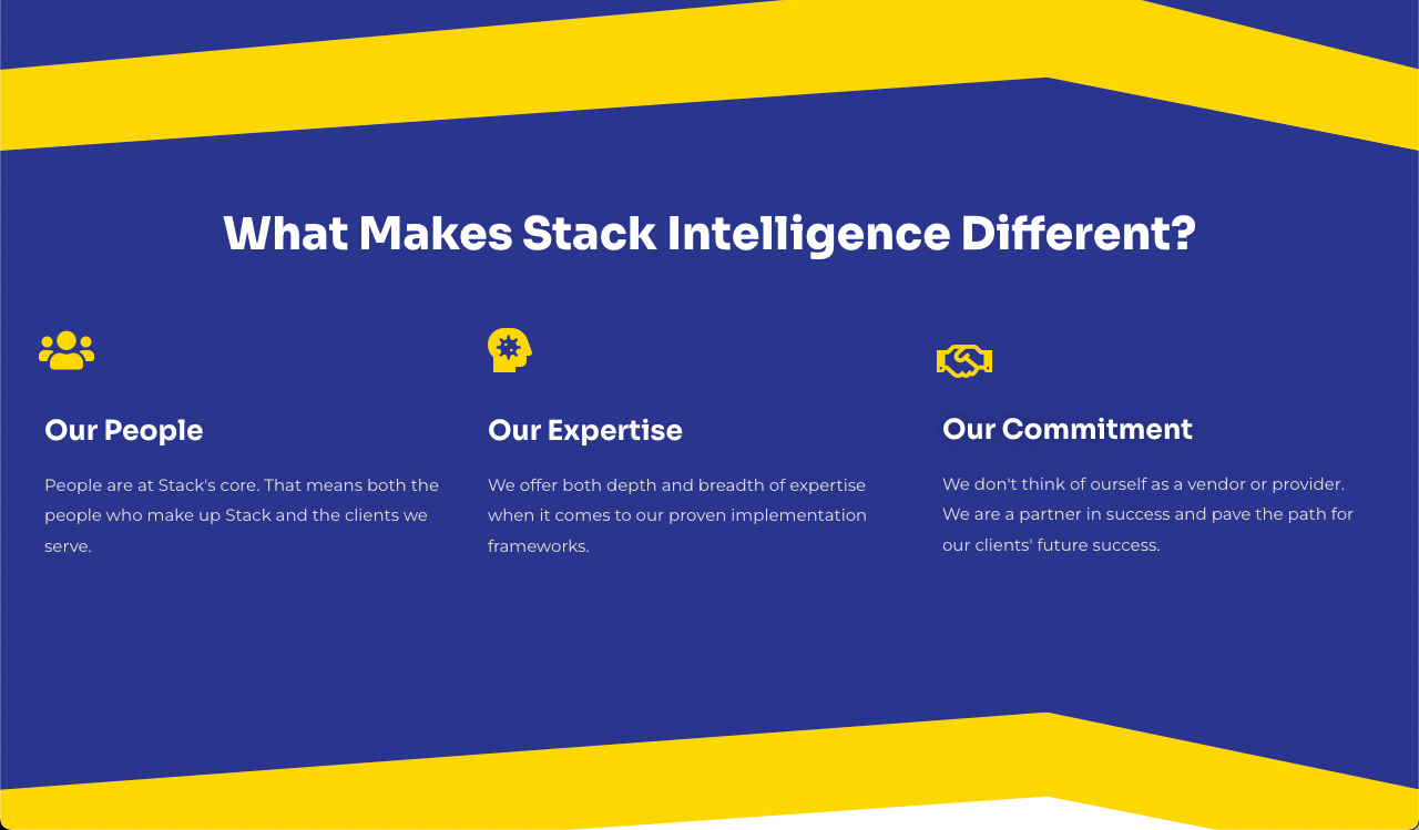 salesforce experts here to guide your salesforce transformation rooted ...