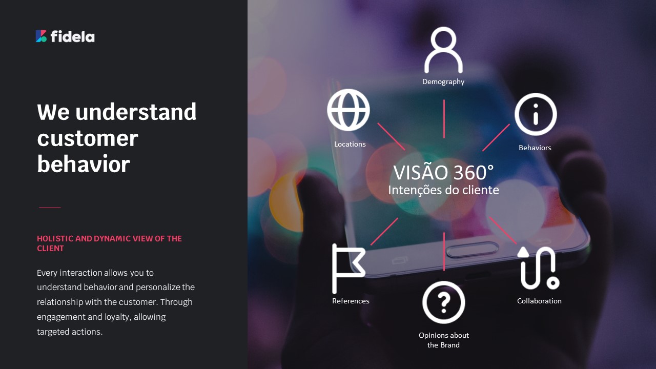 fidela client 360 view