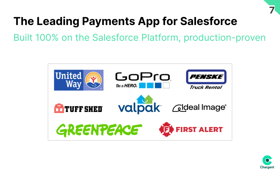 chargent the leading payments app for salesforce