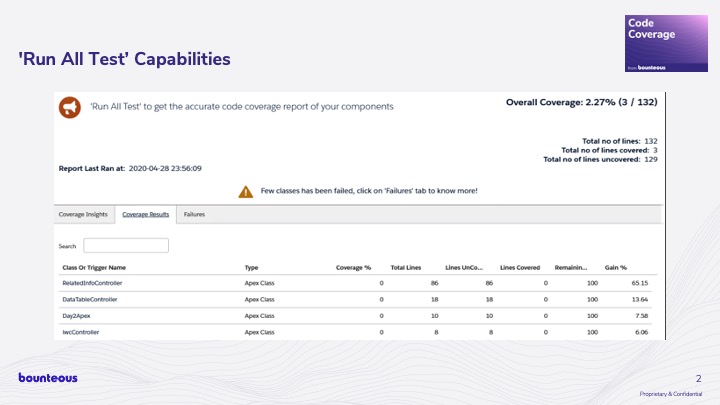 Apex Code Coverage Extractor & Analyzer from Bounteous