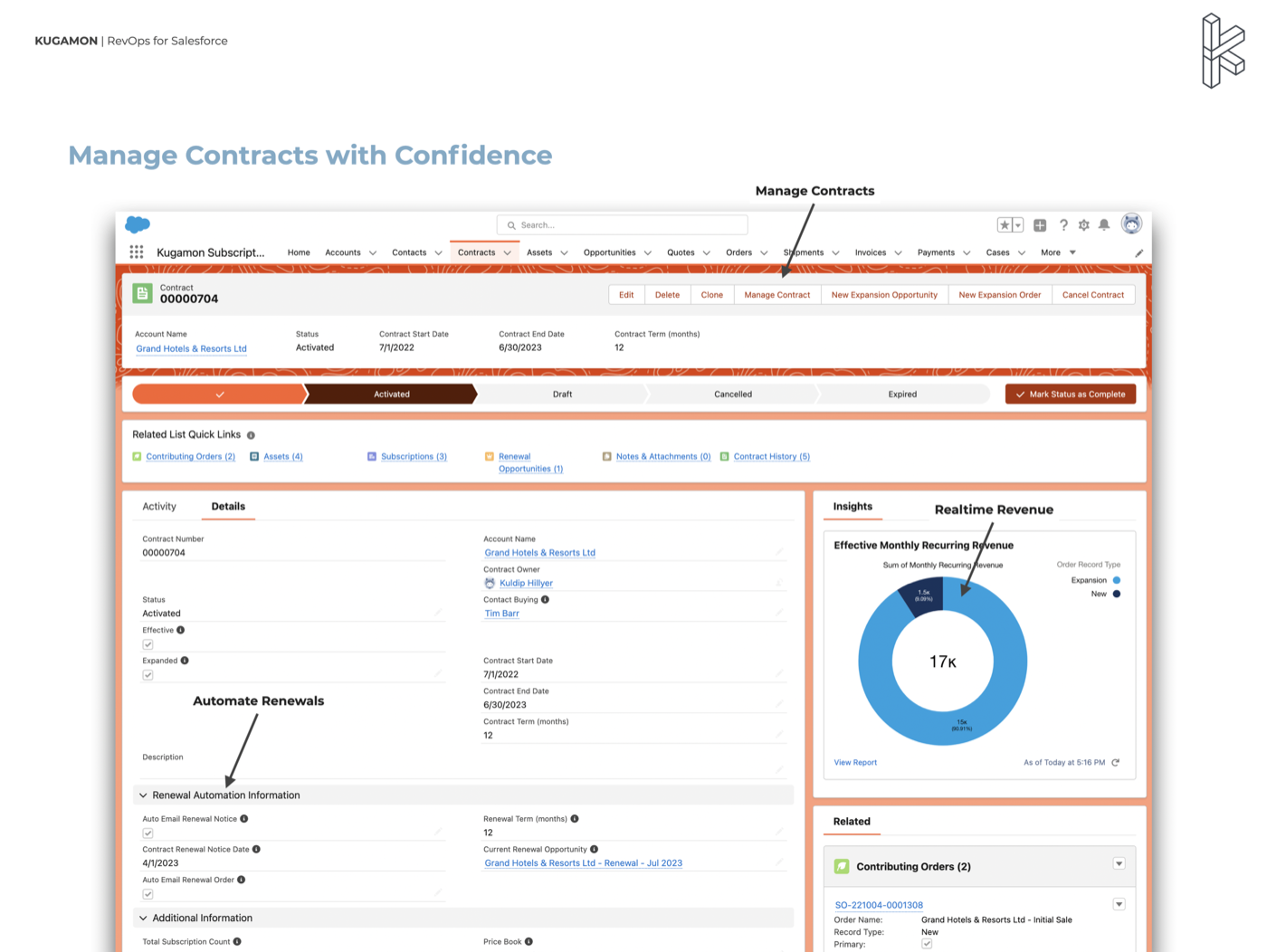a better way to manage contracts