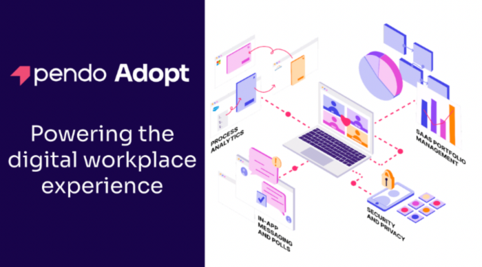 pendo adopt for salesforce improve digital adoption and employee productivity