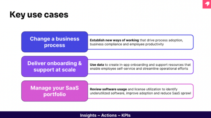 get it now we re still gathering your accounts this process takes a few ...