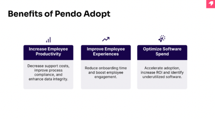 get it now we re still gathering your accounts this process takes a few ...