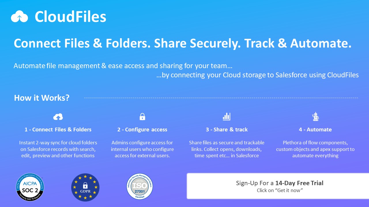 CloudFiles | Google Drive, SharePoint Integration, Share & Track files