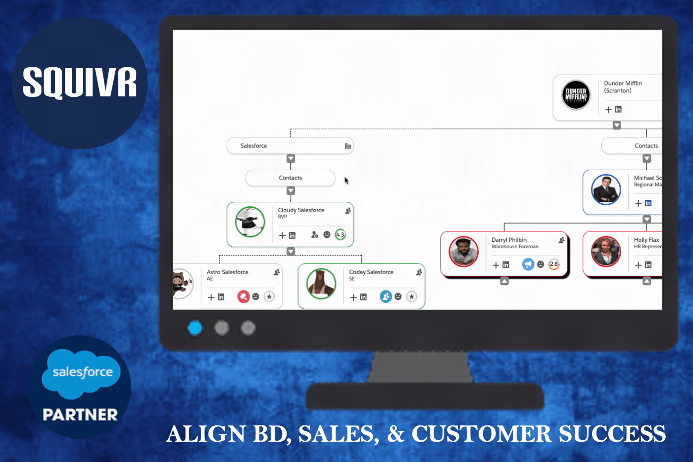 supercharge your account and opportunity plans with relationship maps org charts and playbooks