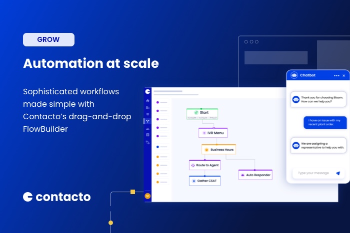custom ivr and automated workflows scale on demand