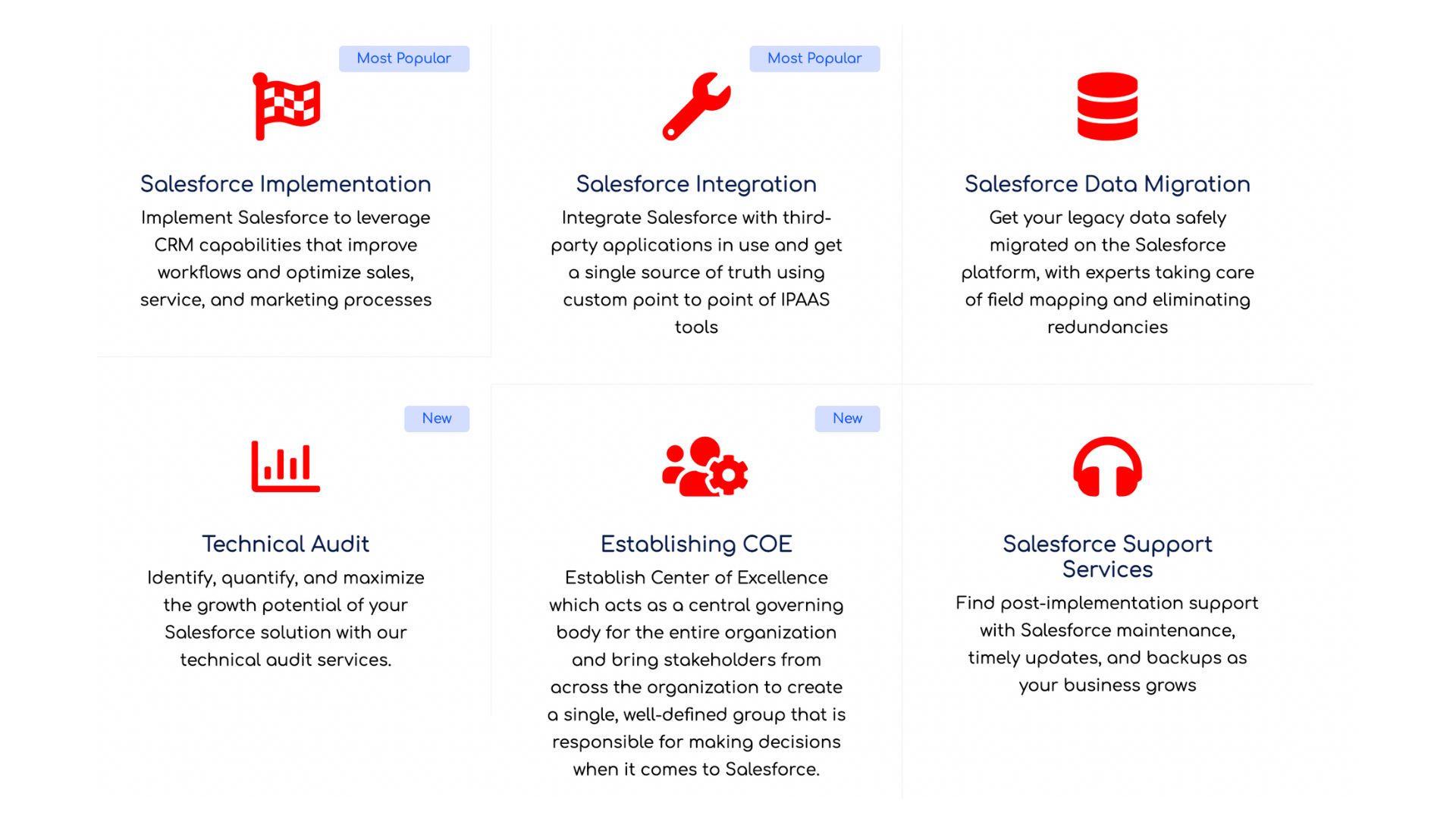 mulesoft integration