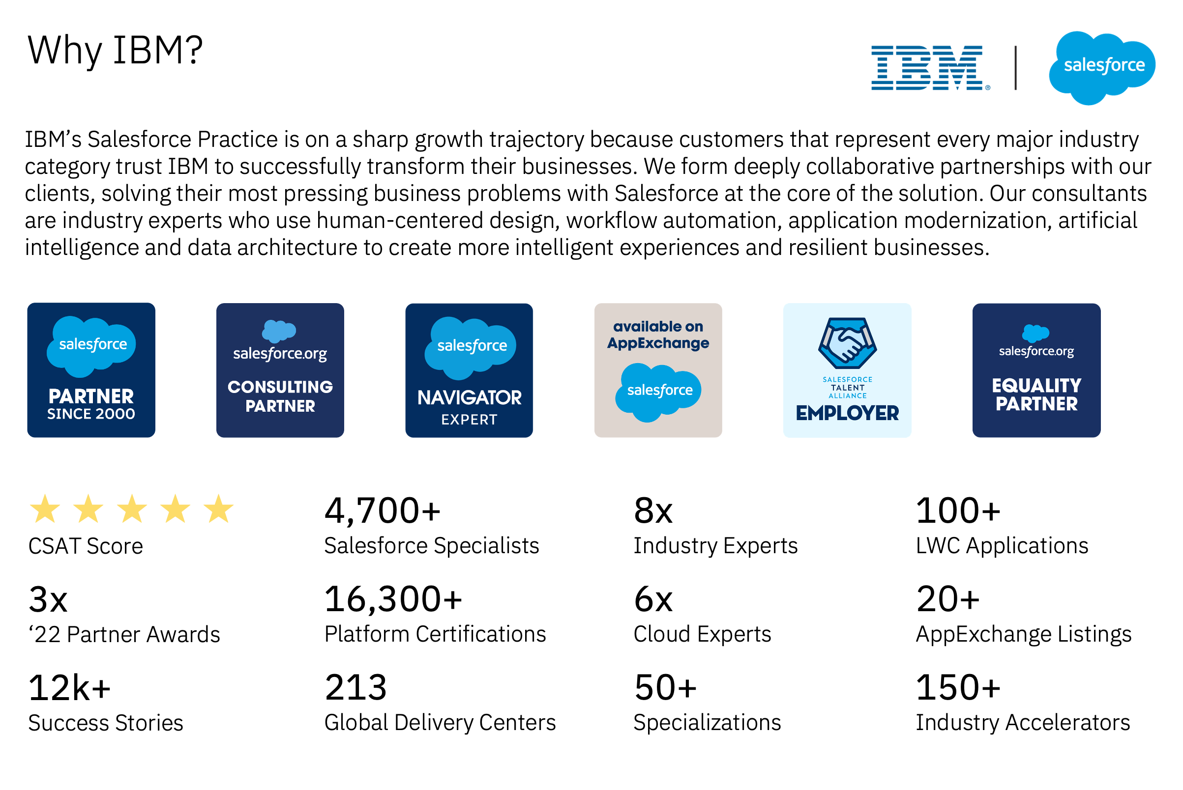 customers that represent every major industry category trust ibm