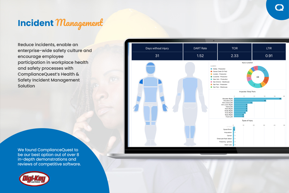 proactively reduce number of incidents