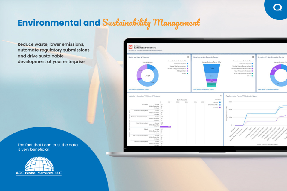reduce waste lower emissions automate regulatory submissions