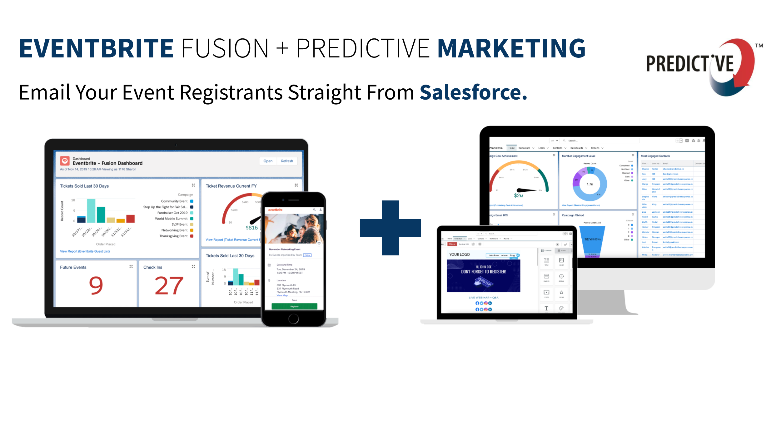 combine eventbrite fusion with predictive marketing to email your event ...