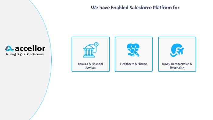 accellor driving digital continuum