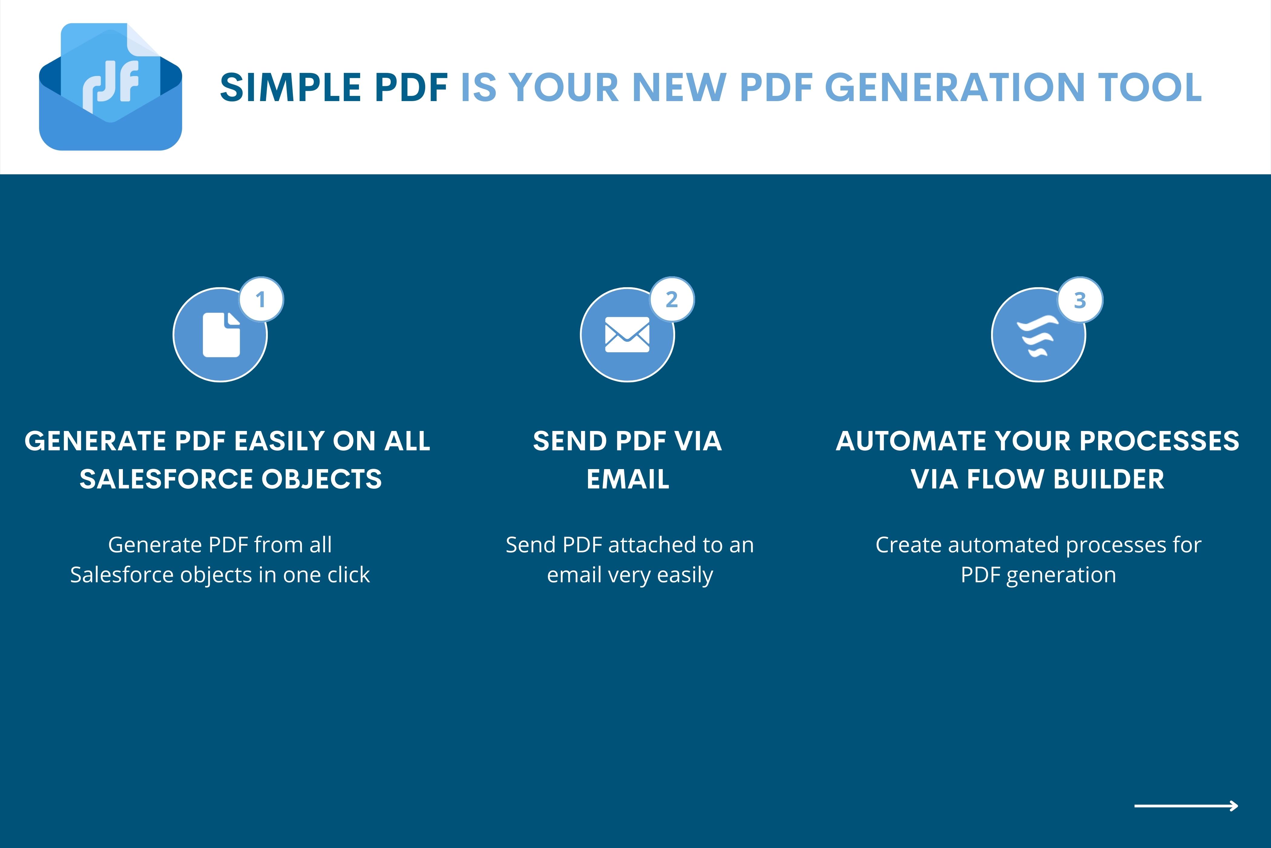 simplepdf free pdf generator for salesforce