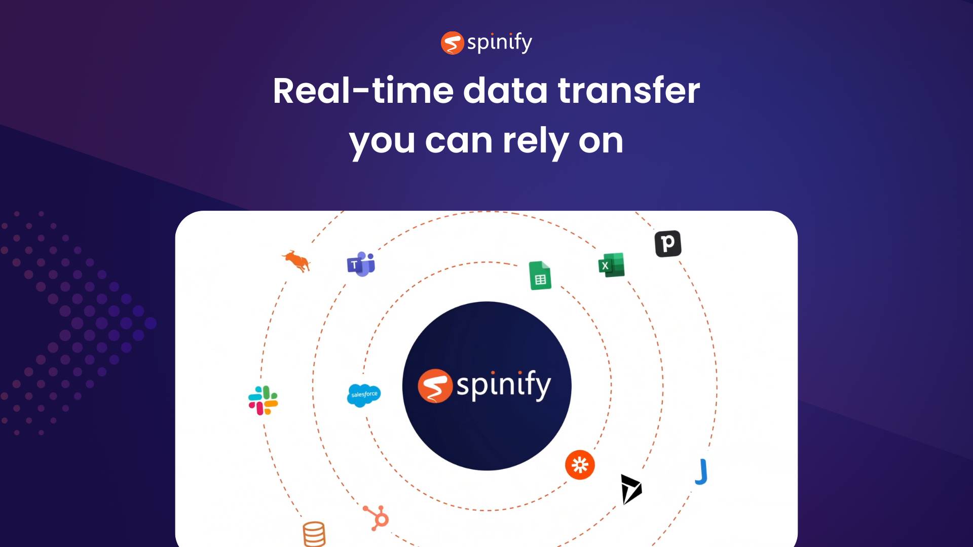 real time data transfer you can rely on