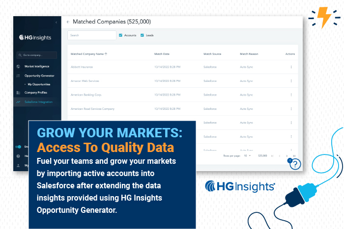 overview of key features