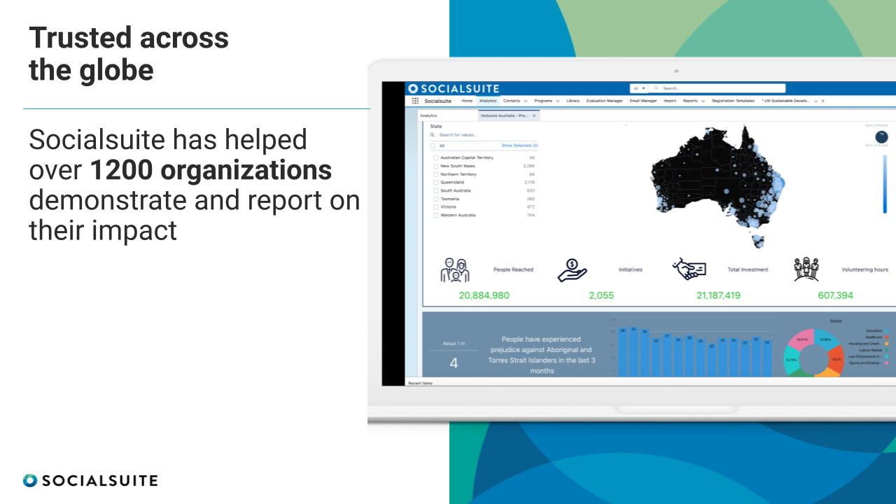 built for and trusted by nonprofits charities and philanthropic ...