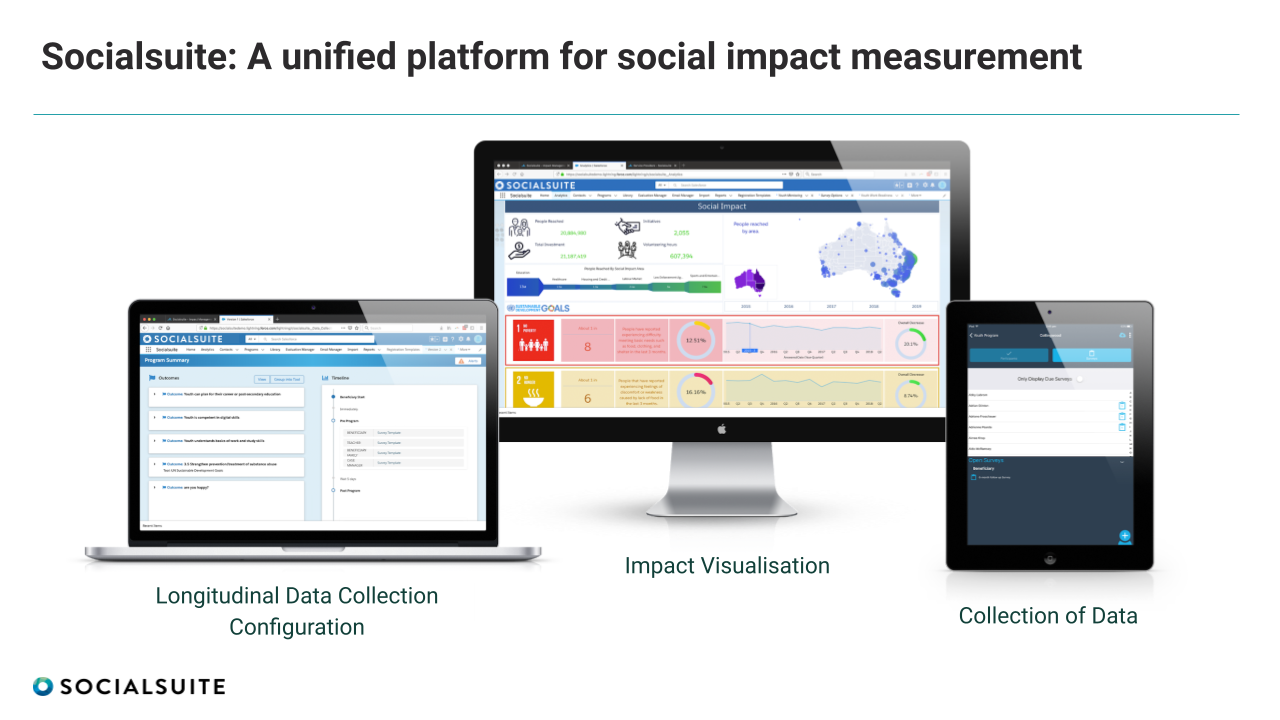 a single source of truth for your social impact measurement and reporting