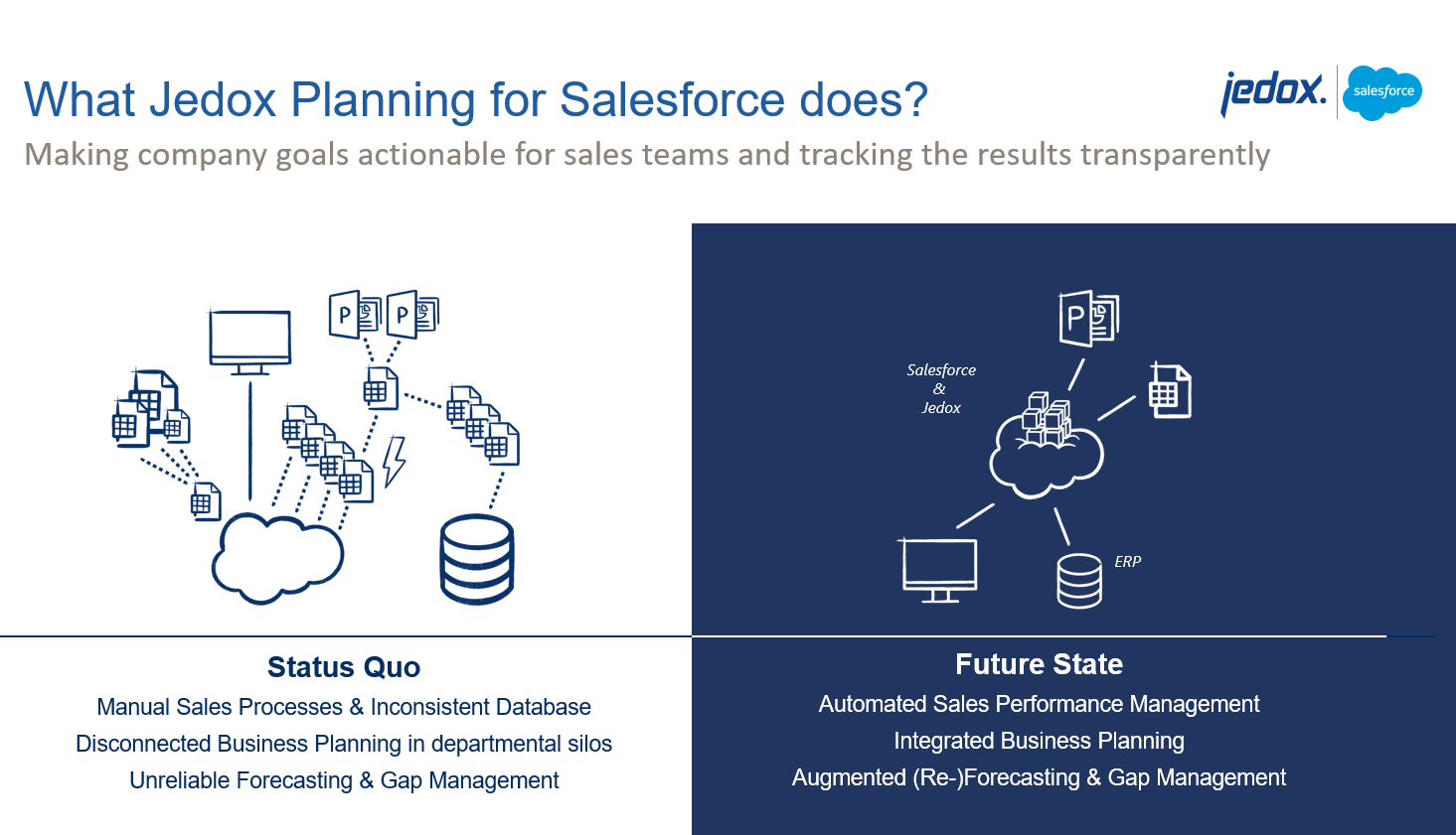 get rid of spreadsheet chaos