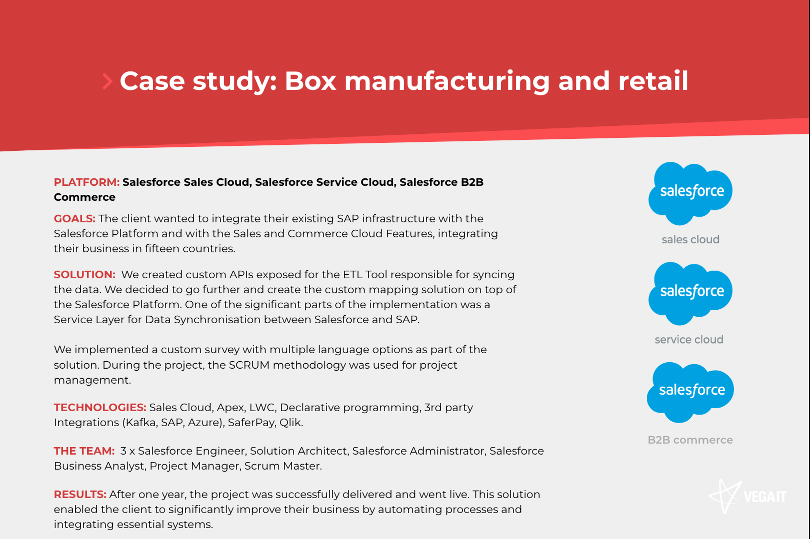 we co create the world s best digital products for the past 15 years we ...