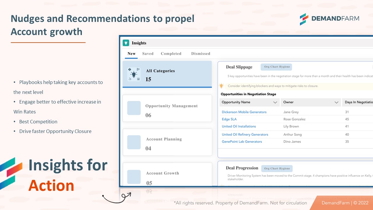 actionable insights for account growth