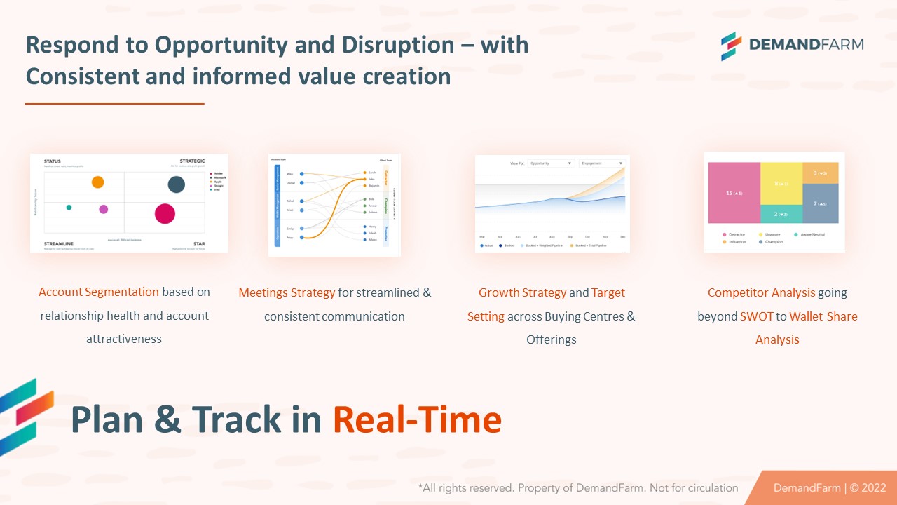 account planning tracking in real time