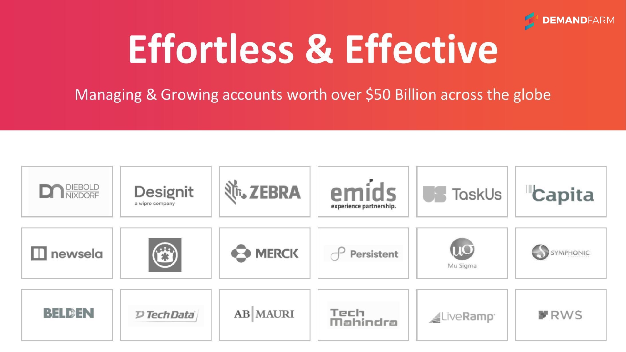 trusted by 200 global customers