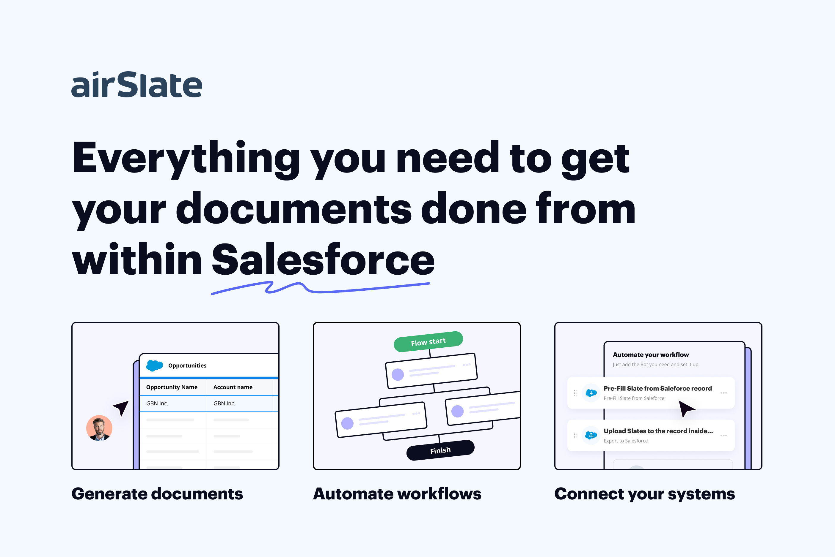 everything you need to get your documents done from within salesforce
