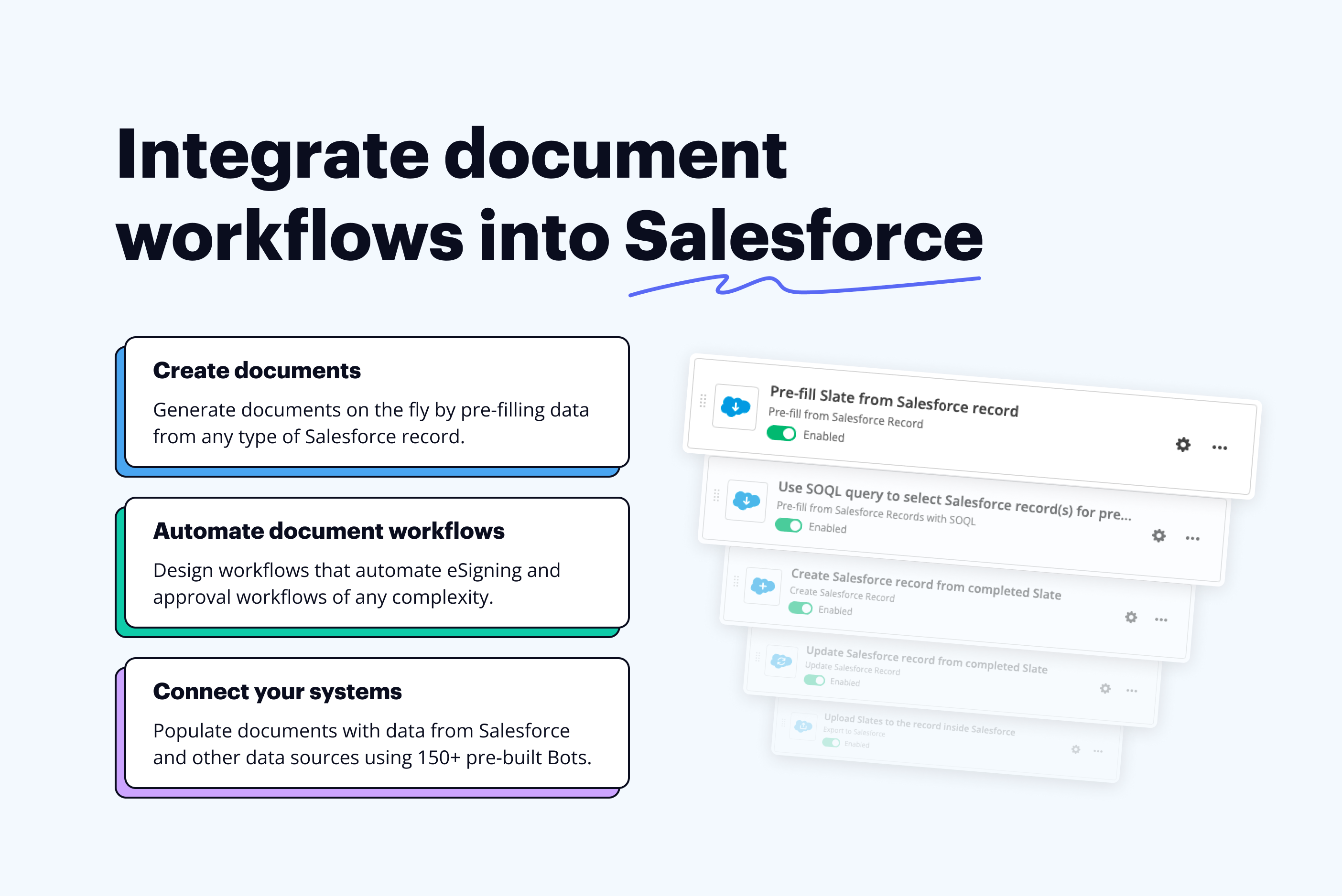 integrate document workflows into salesforce