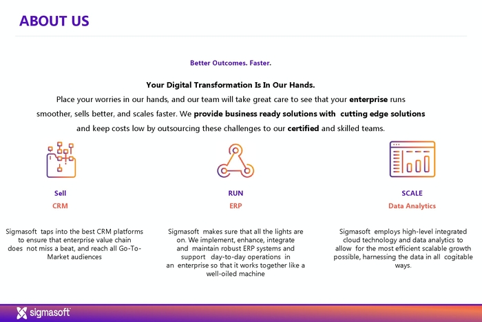 ssit inc sigmasoft accelerated digital transformation