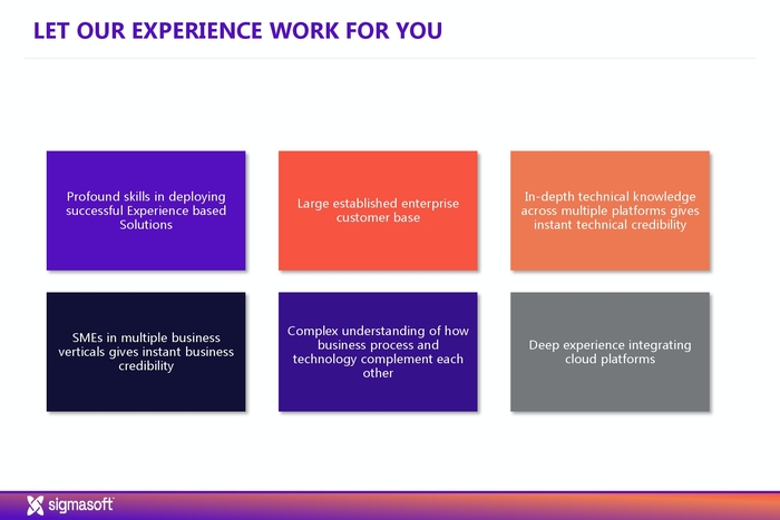 where teamwork and technology flourish as salesforce experts and long ...