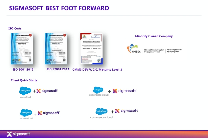 where teamwork and technology flourish as salesforce experts and long time partners we enable ...