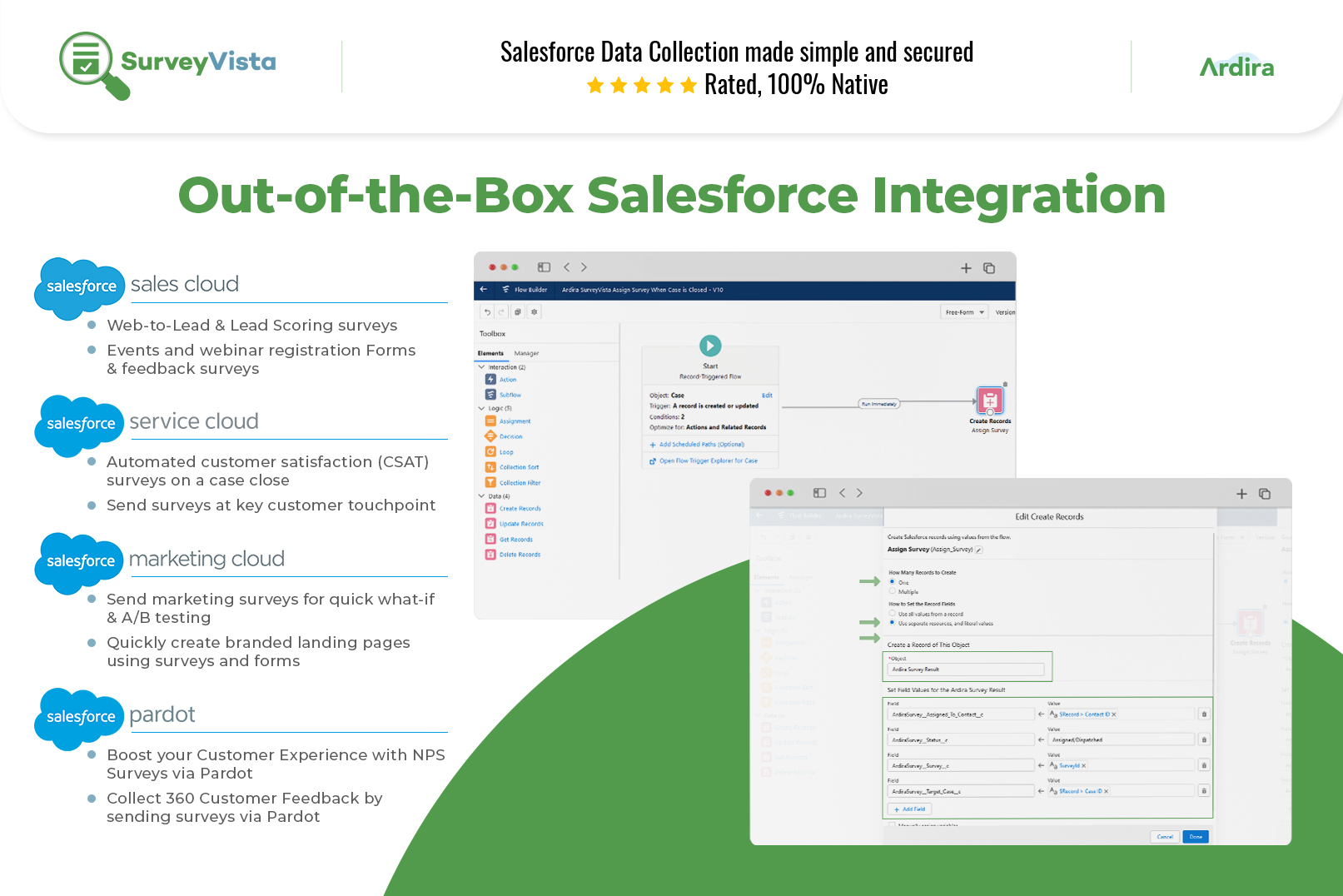 surveyvista built in salesforce integration