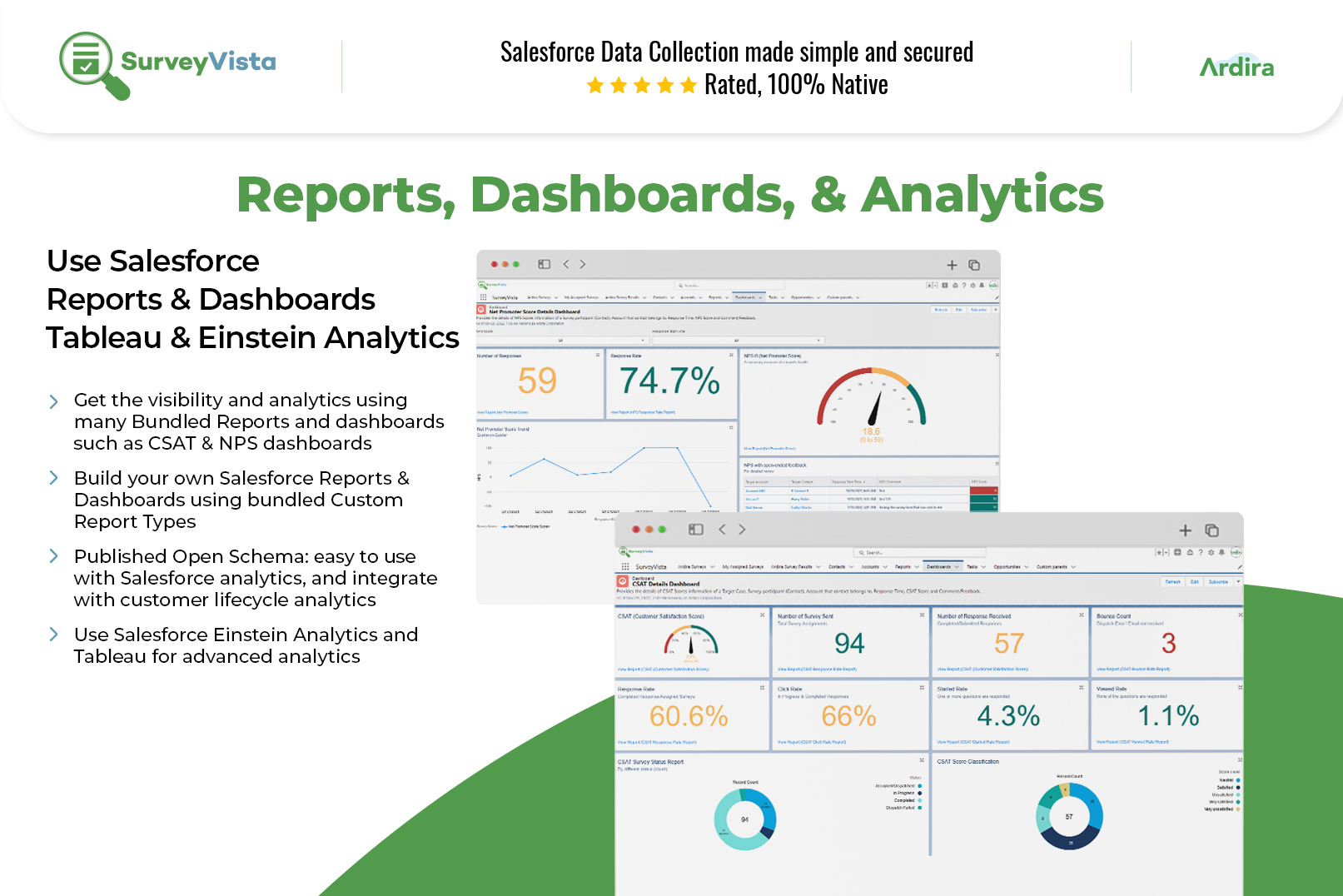 surveyvista reports analytics with crm analytics