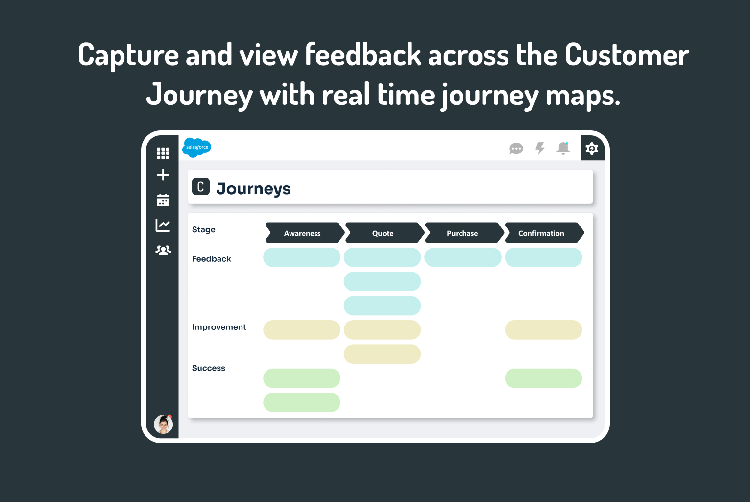 CXIQ- Capture NPS, CSAT, CES, PMF Across The Customer