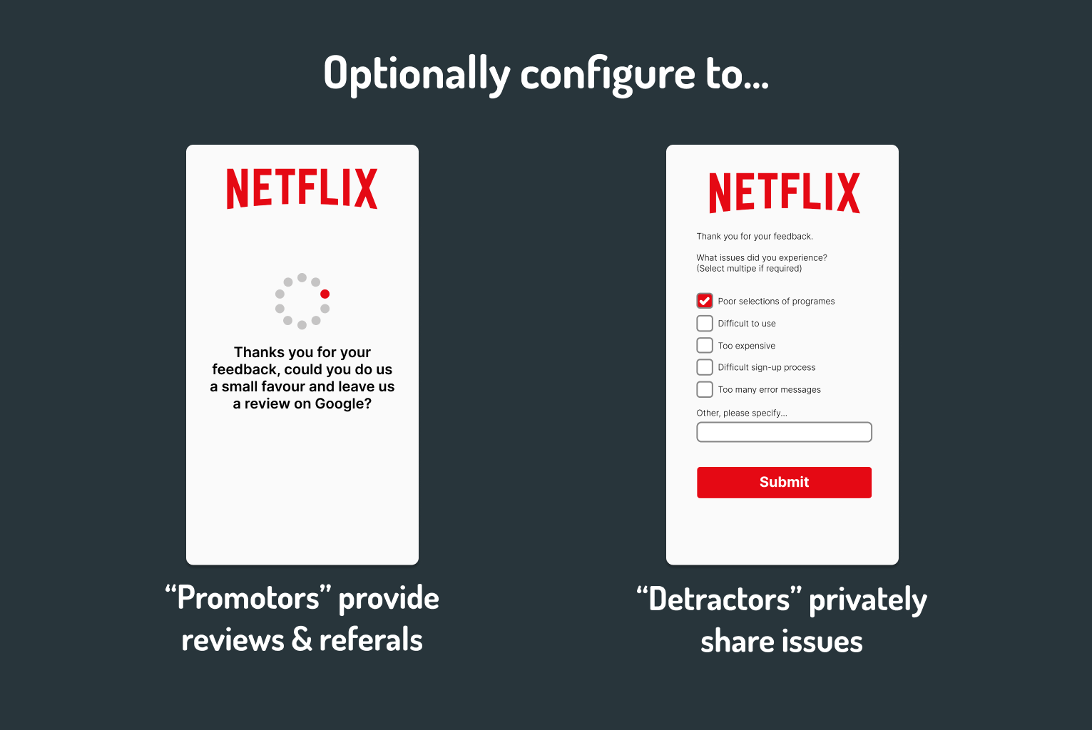 CXIQ- Capture NPS, CSAT, CES, PMF Across The Customer